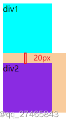 块级格式化上下文BFC（Block Formatting Context） | Boke
